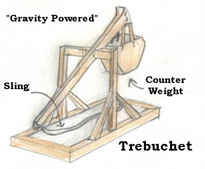 Medieval Catapults – Riverside Center for Imaginative Learning